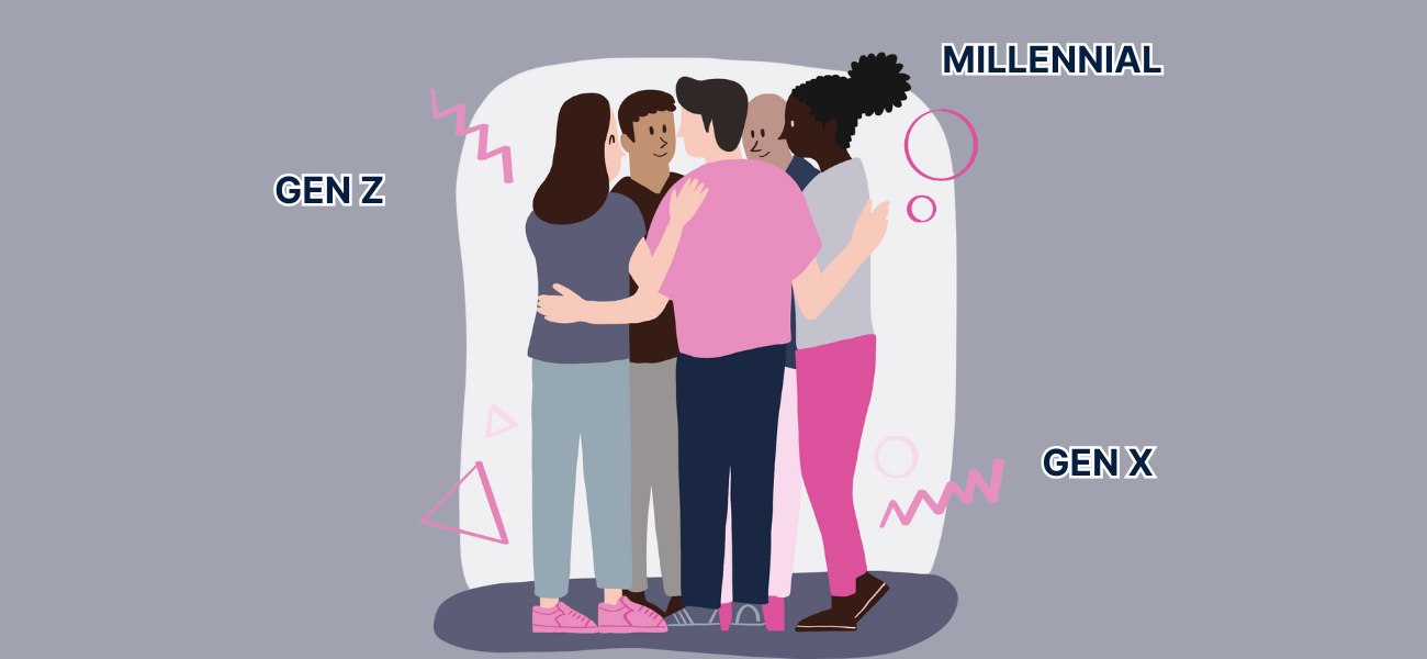 Gen Z: Age Management & Generational Gap. Come gestire la selezione e ...